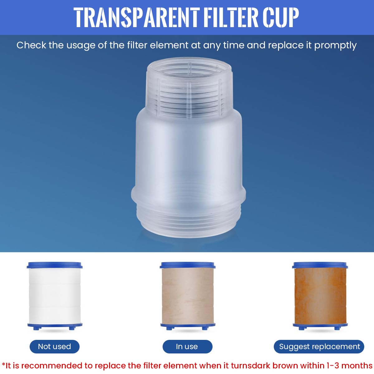 Washing Machine Inline Water Filter 3PCS for Hard Water | HASTHIP ...